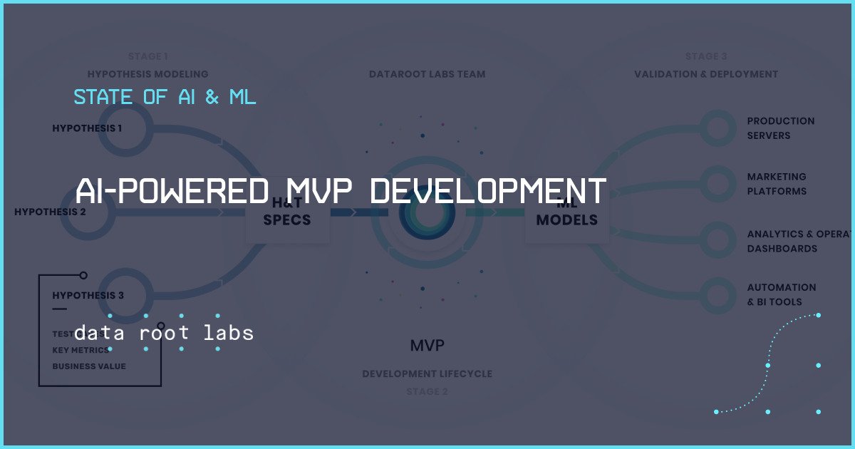 AI-Powered MVP Development - DataRoot Labs AI-Powered MVP Development - DataRoot Labs